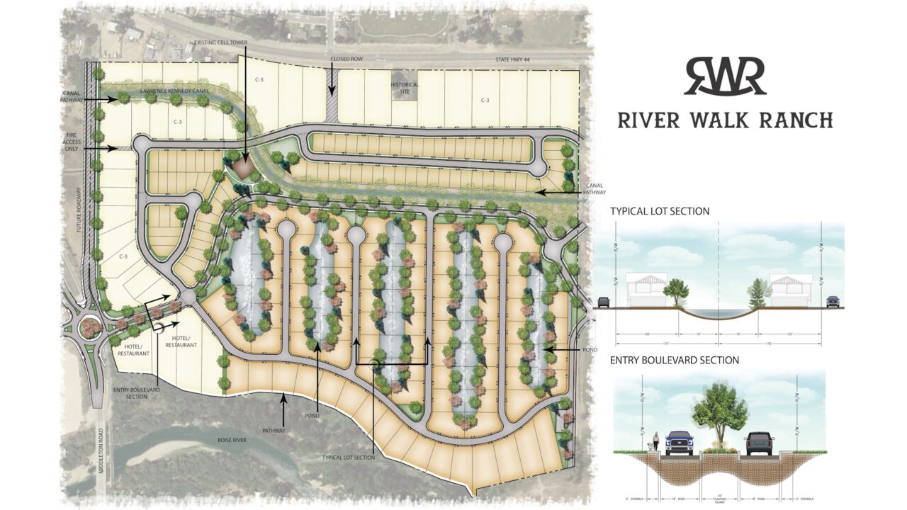 Location | River Walk Ranch